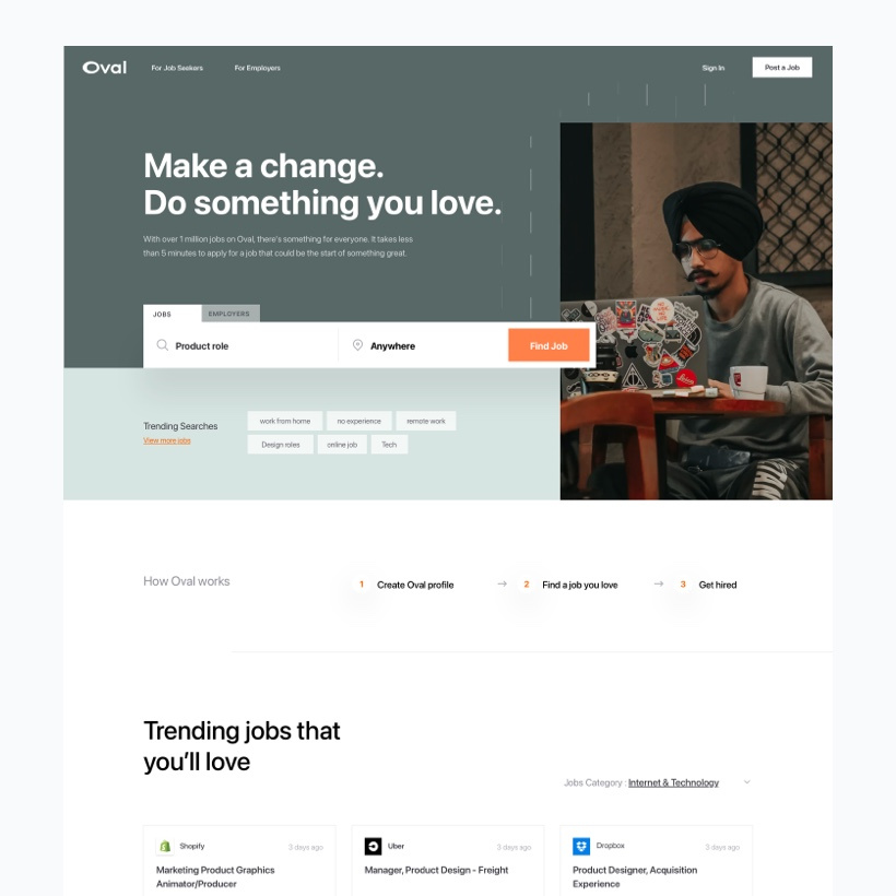 Marvel | Example Prototypes