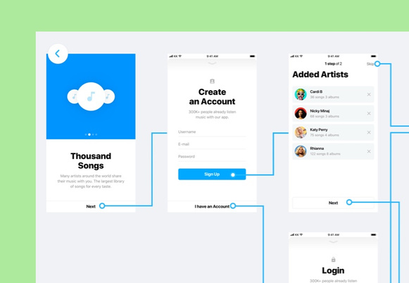 Marvel Labs | Open Source Projects & Resources